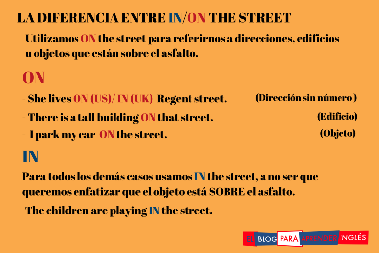 La diferencia entre IN the street y ON the street - El Blog para ...
