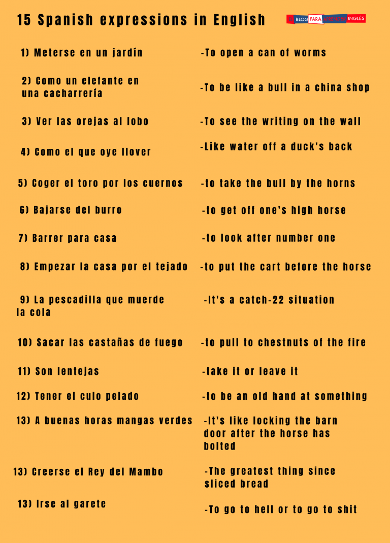 15 expresiones españolas en inglés - El Blog para Aprender Inglés